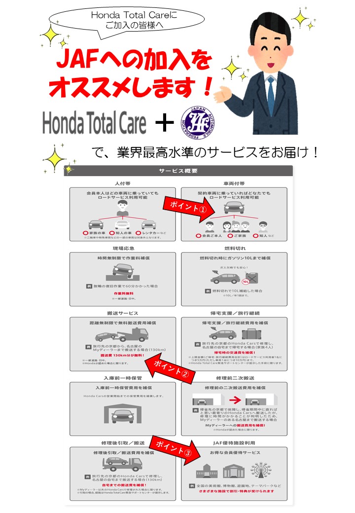 Honda JAF | Honda Cars 埼玉中